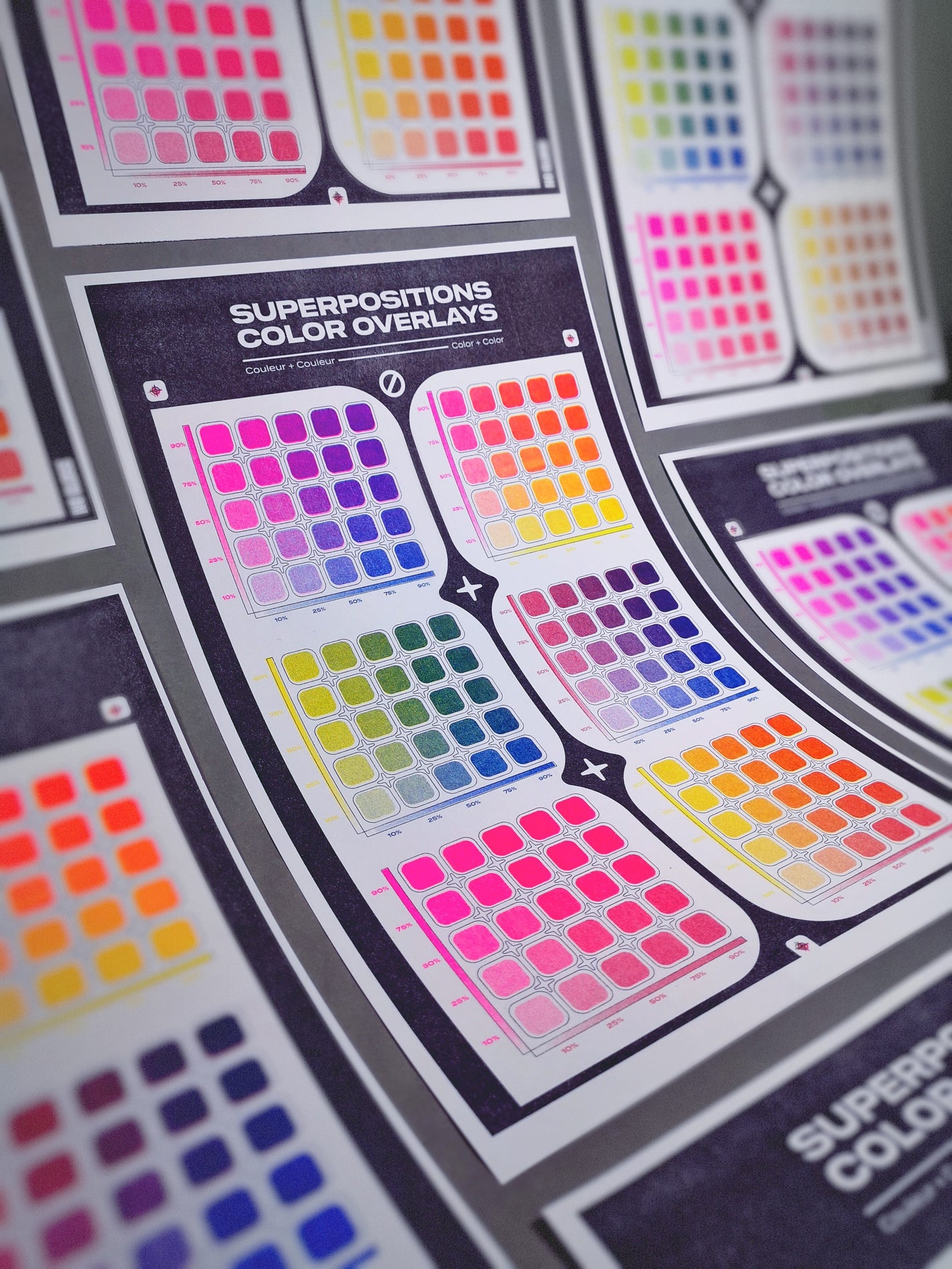 Riso color chart – nogloss.ca