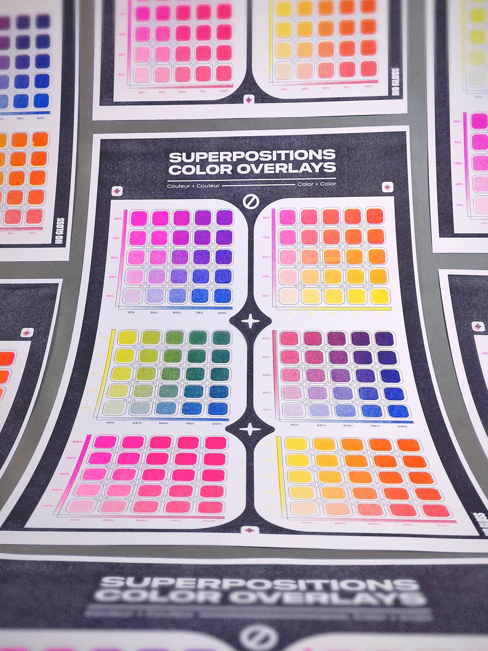 Riso color chart – nogloss.ca