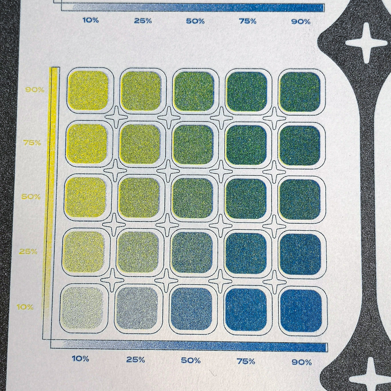 Riso color chart – nogloss.ca